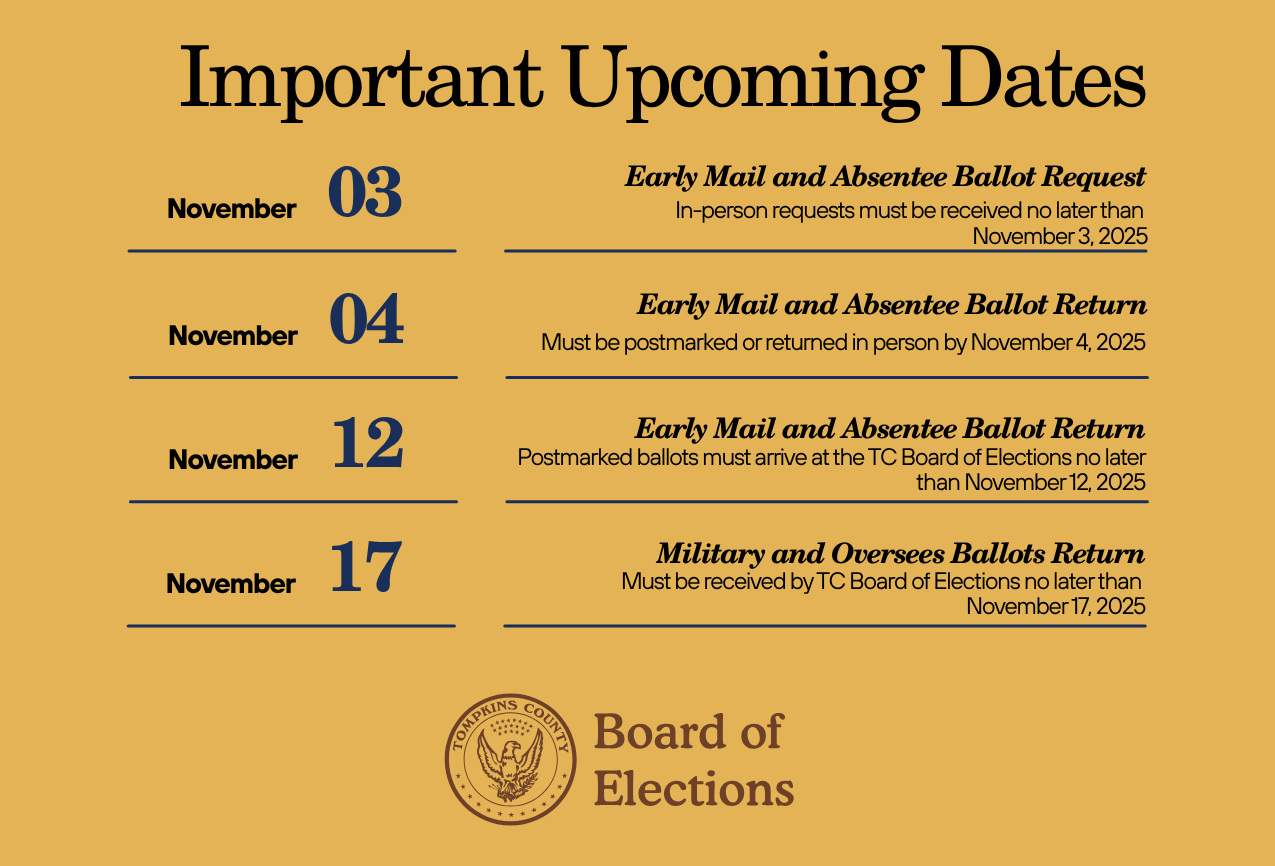 Board of Elections | Tompkins County